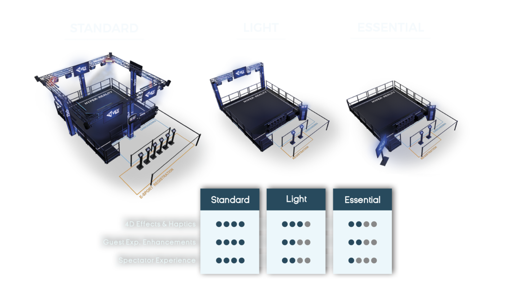 VEX Adventure, hyper-reality at its best | VEX Solutions